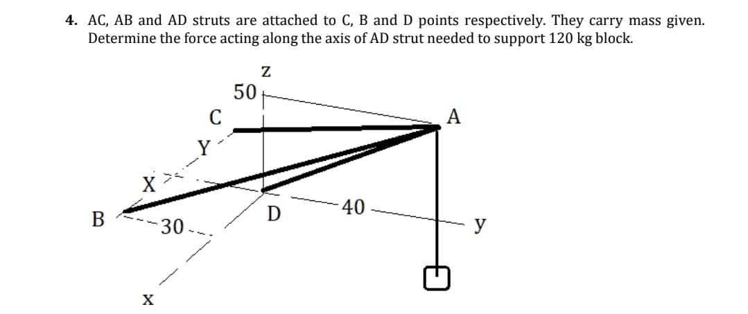 4. AC,AB and AD struts are attached to C,B and D | Chegg.com