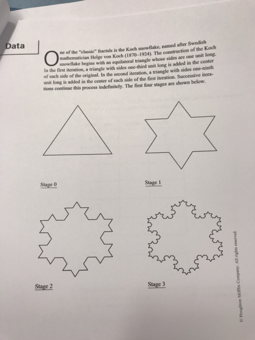 Solved ata ne of the "classic" fractals is the Koch | Chegg.com