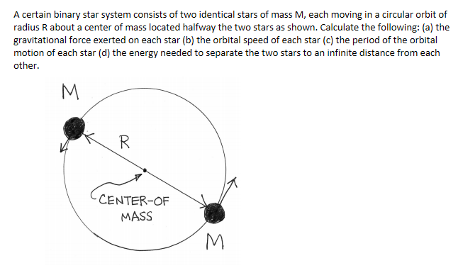 Solved A Certain Binary Star System Consists Of Two 