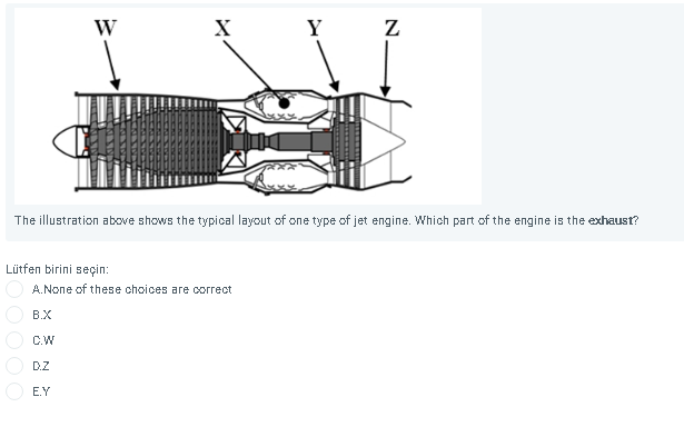 Solved The illustration abowe shows the typical layout of | Chegg.com