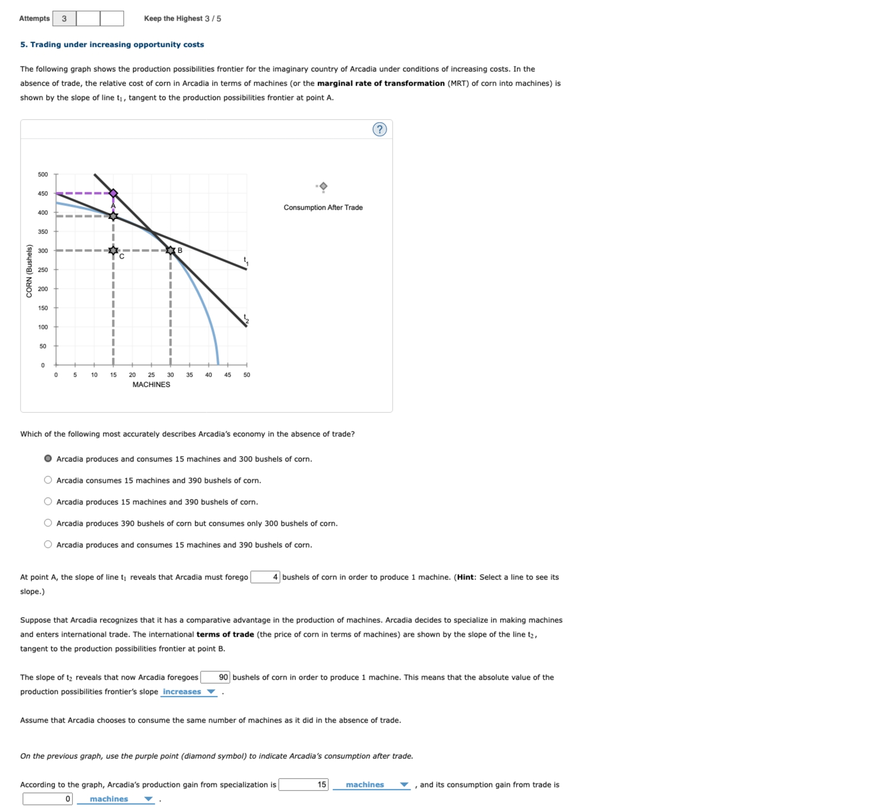 Solved Attempts Keep the Highest \( 3 / 5 \)5. ﻿Trading | Chegg.com