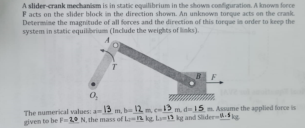 Solved A slider-crank mechanism is in static equilibrium in | Chegg.com