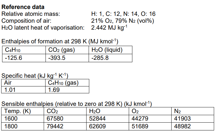 Solved 2a)Using enthalpies of formation and other data, from | Chegg.com