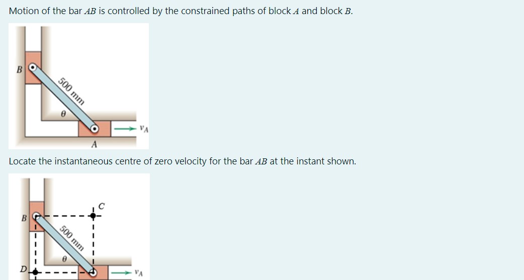 Solved Motion of the barAB is controlled by the constrained | Chegg.com