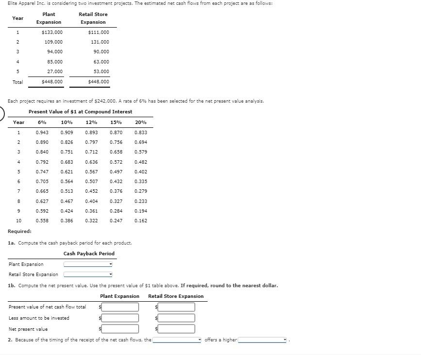 Solved Each project requires an investment of $242,000. A | Chegg.com