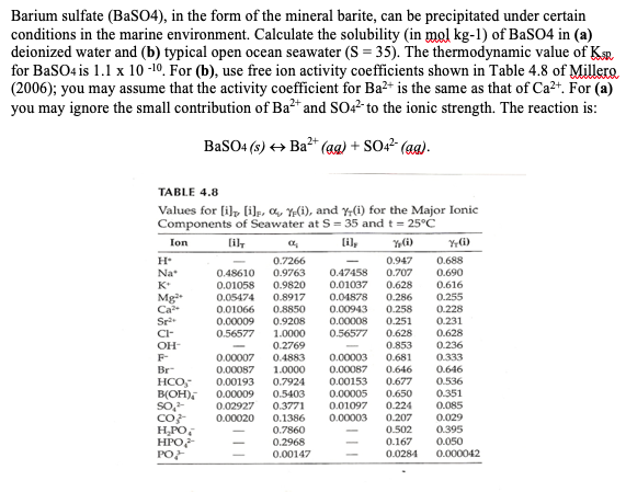 Solved Barium sulfate (BaSO4), in the form of the mineral | Chegg.com