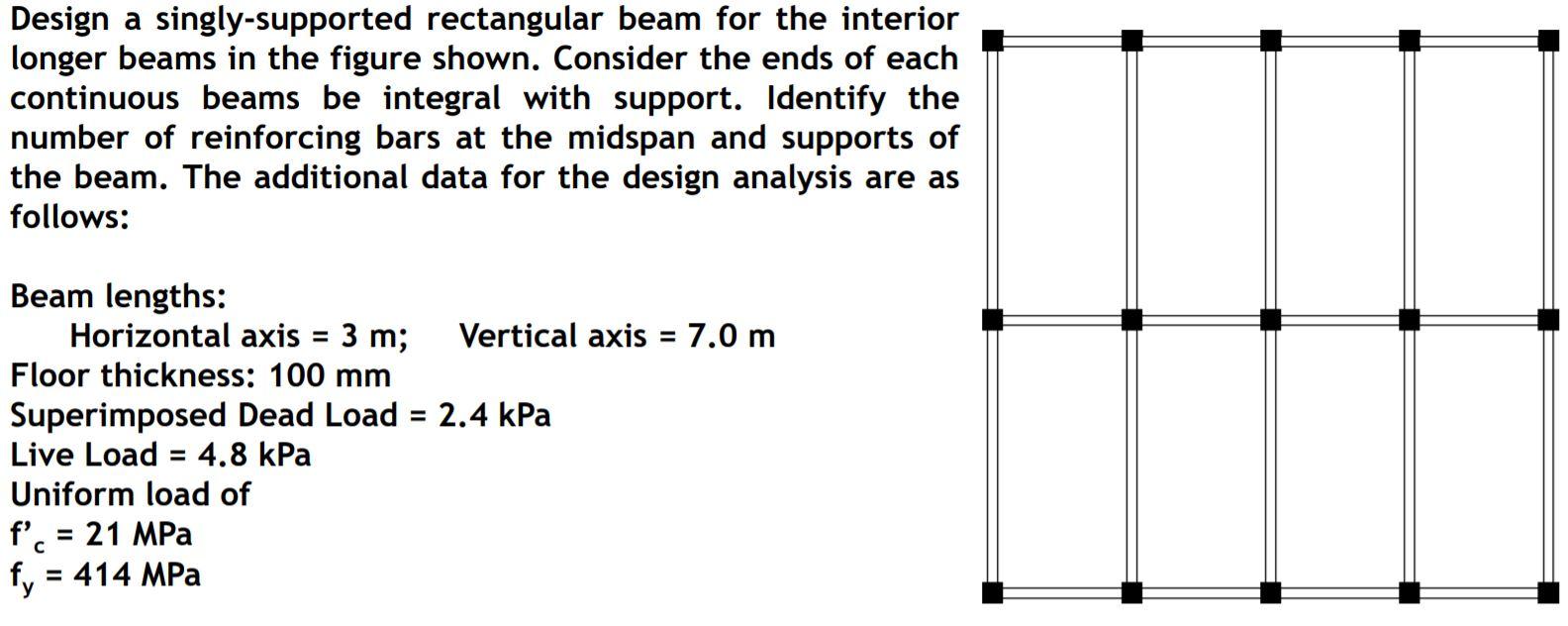 Solved Design a singly-supported rectangular beam for the | Chegg.com