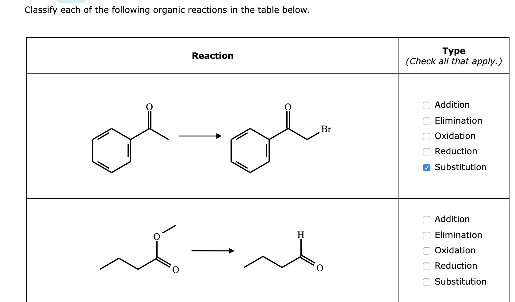 Solved Classify each of the following organic reactions in | Chegg.com Solved Classify each of the following organic reactions in | Chegg.com