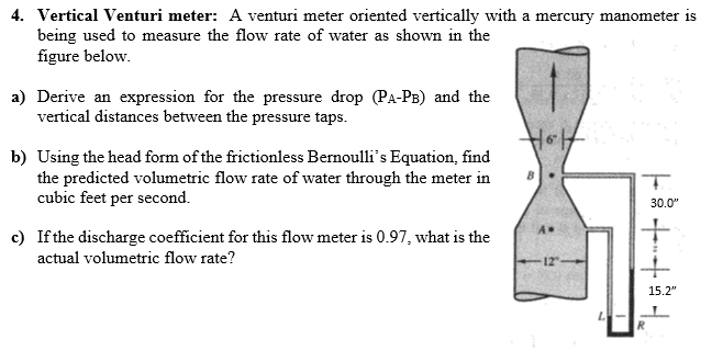 Solved 4. Vertical Venturi meter: A venturi meter oriented | Chegg.com