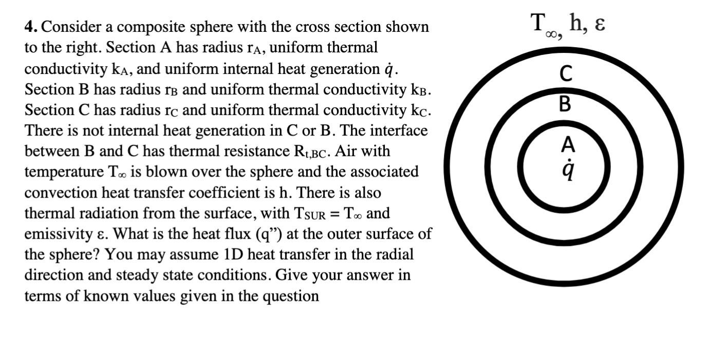 Solved 4. Consider a composite sphere with the cross section | Chegg.com