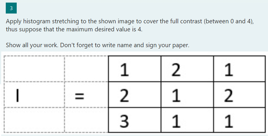 Apply histogram stretching to the shown image to | Chegg.com