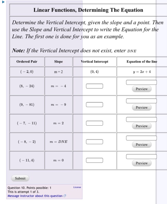 Solved Determine the Vertical Intercept, given the slope and | Chegg.com