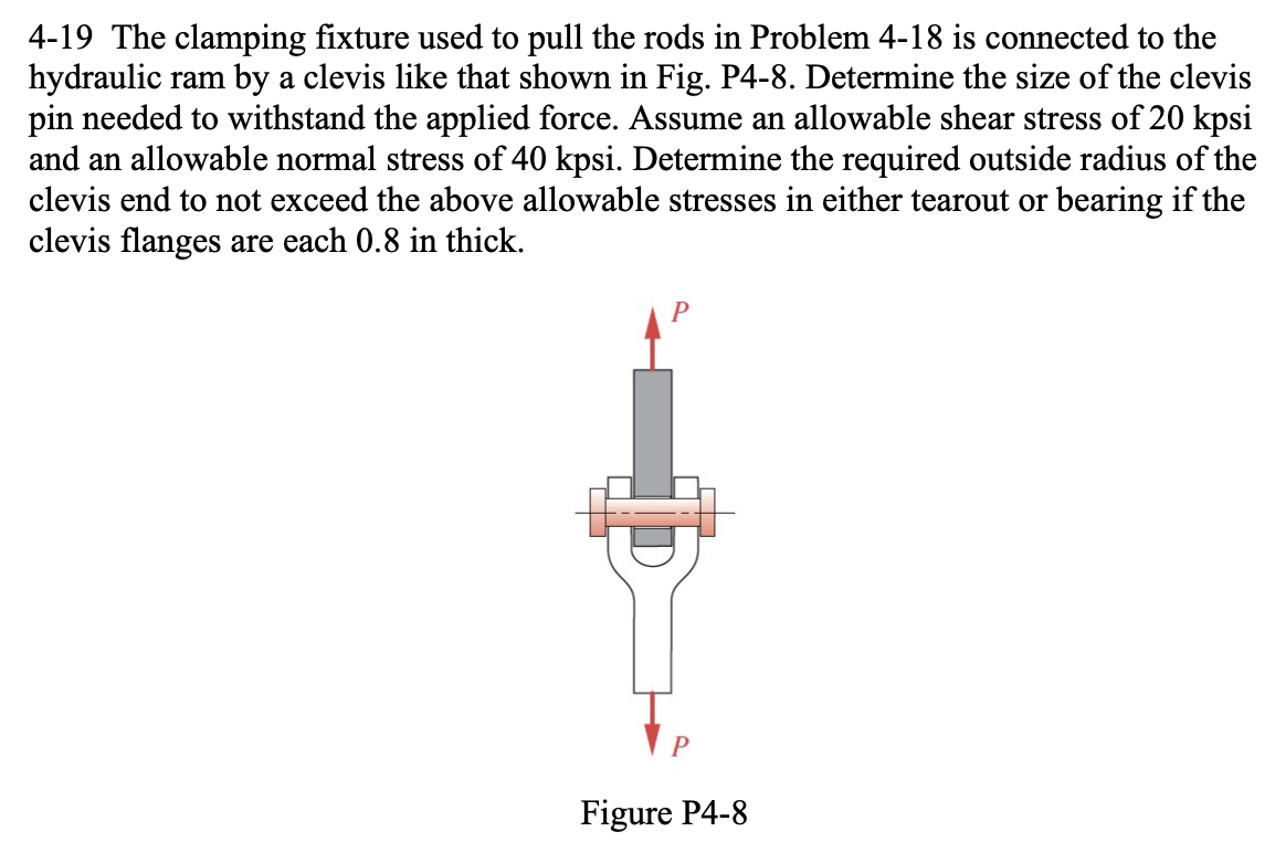 Solved 4-19 The clamping fixture used to pull the rods in | Chegg.com