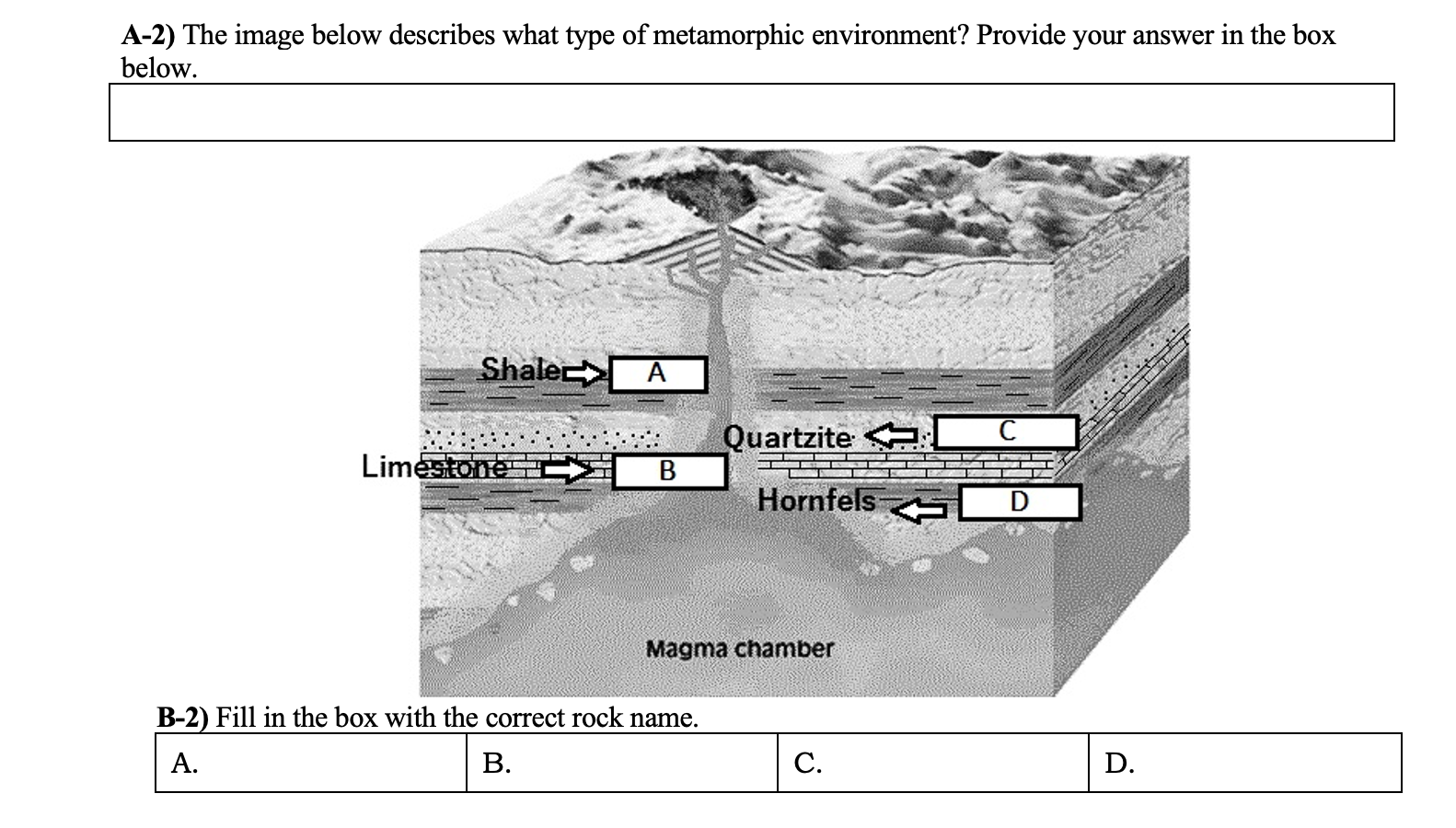 Solved 1. Fill in the blanks: (3 pts) Metamorphic rocks are | Chegg.com