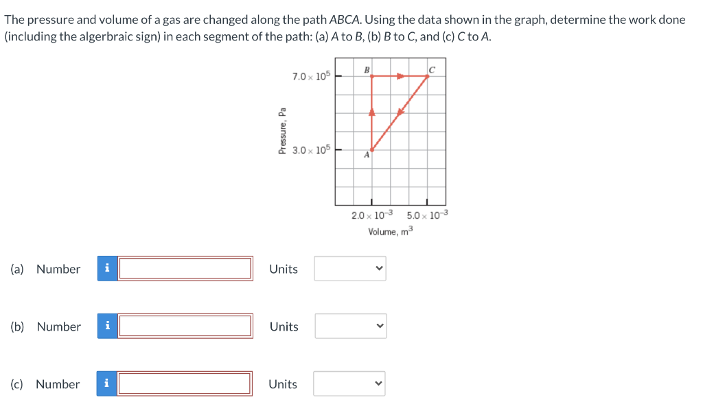Solved The pressure and volume of a gas are changed along | Chegg.com