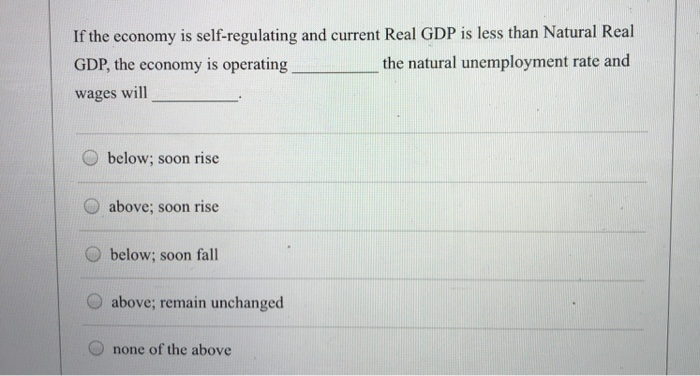 Solved If the economy is self-regulating and current Real | Chegg.com