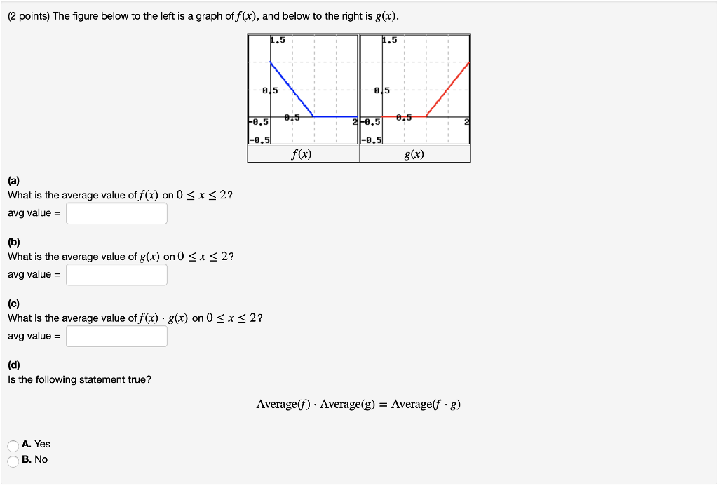 Solved (2 points) The figure below to the left is a graph of | Chegg.com