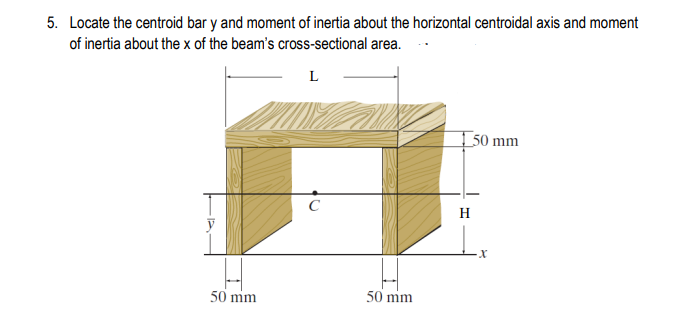 Solved 5. Locate the centroid bar y and moment of inertia | Chegg.com