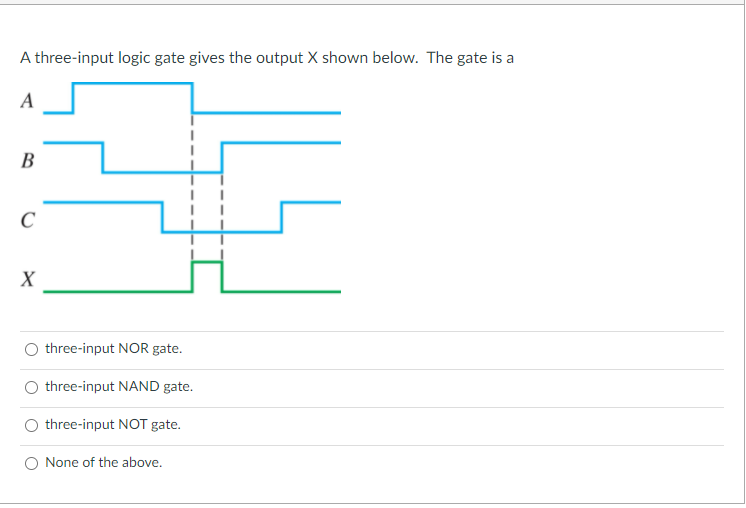Solved A three-input logic gate gives the output X shown | Chegg.com