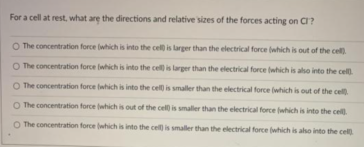 Solved For a cell at rest, what are the directions and | Chegg.com