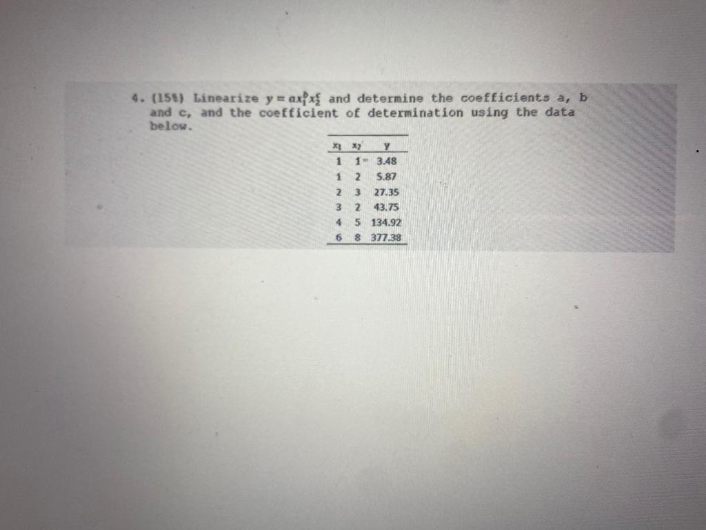 Solved 4. (159) Linearize y = axes and determine the | Chegg.com