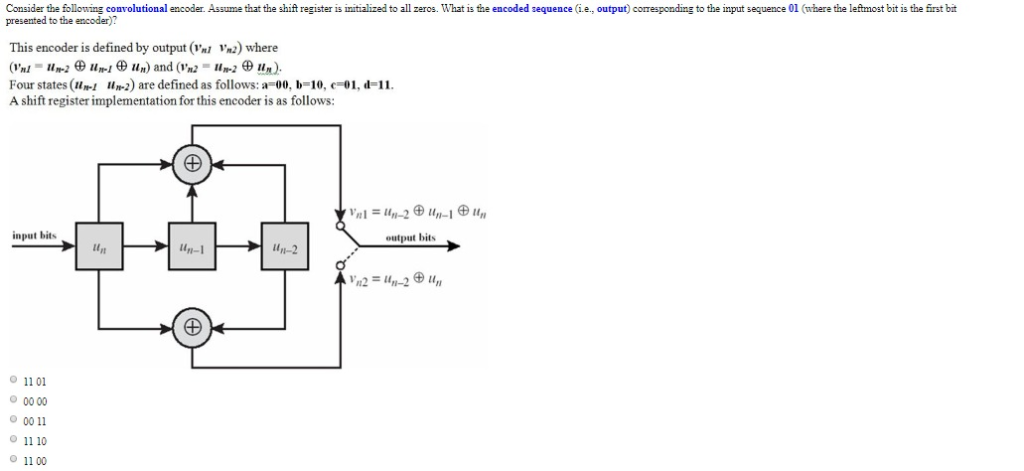 Consider the following convolutional encoder. Assume | Chegg.com