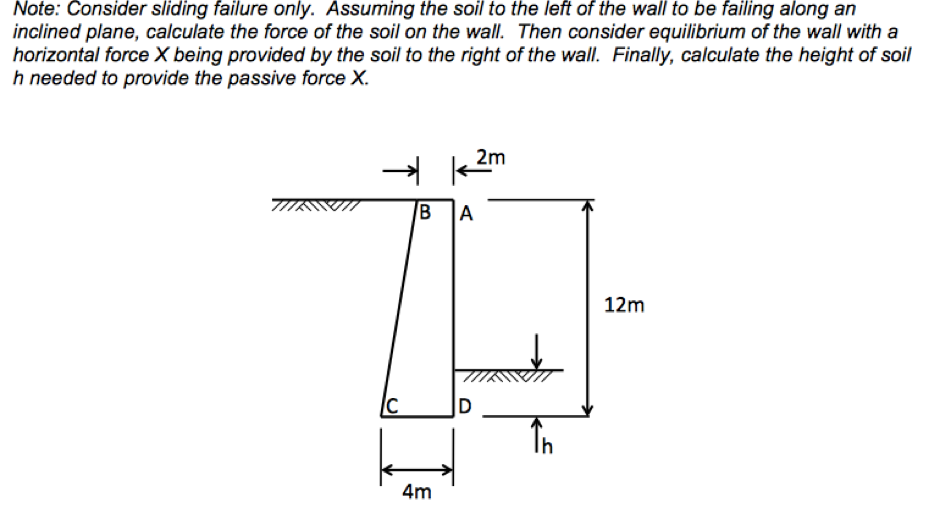 Solved Figure shows a gravity wall ABCD retaining a 12m | Chegg.com