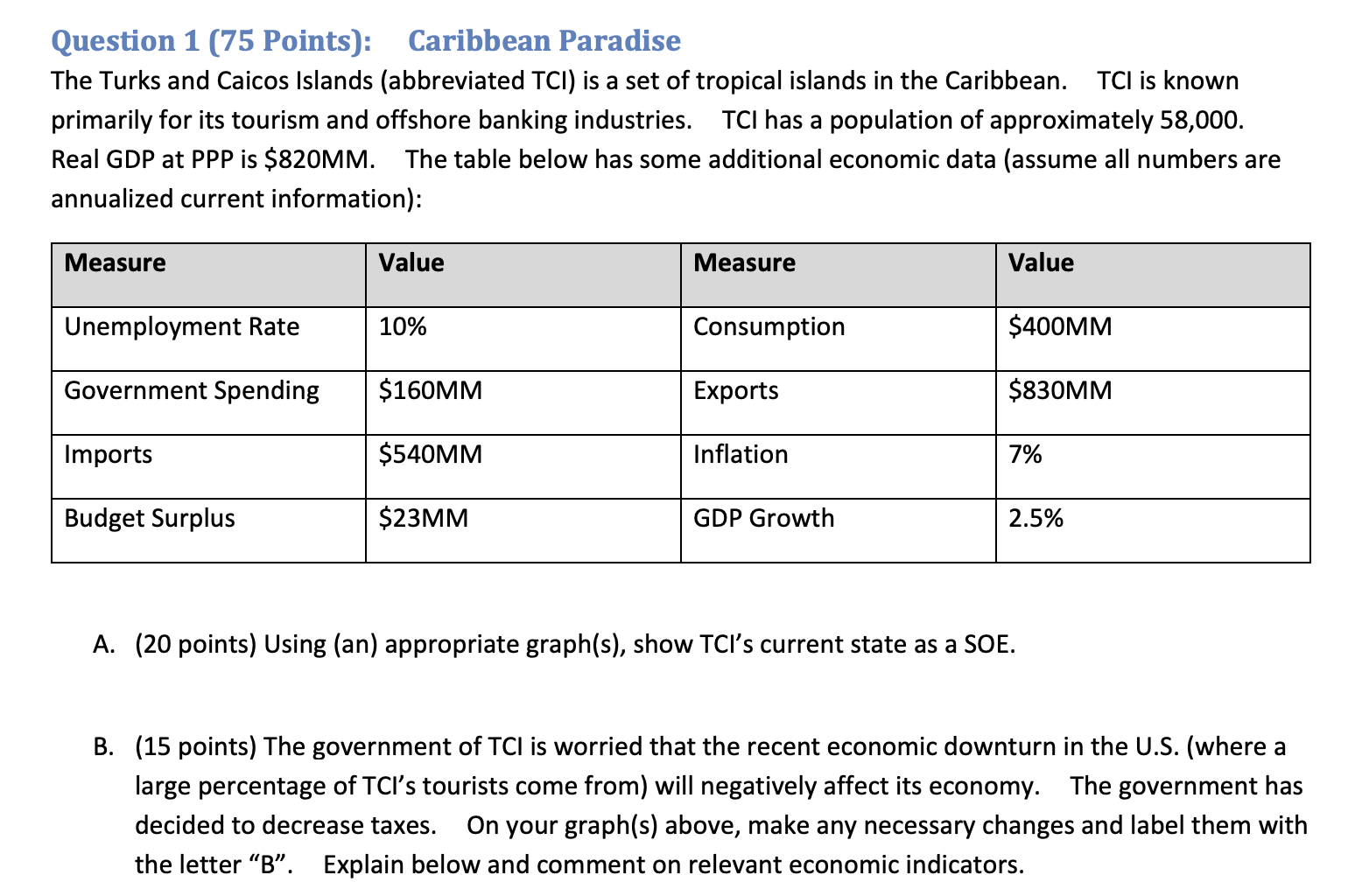 Question 1 (75 Points): Caribbean Paradise The Turks | Chegg.com Question 1 (75 Points): Caribbean Paradise The Turks | Chegg.com
