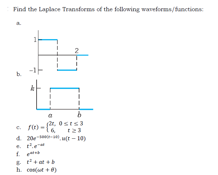 Solved Find the Laplace Transforms of the following | Chegg.com