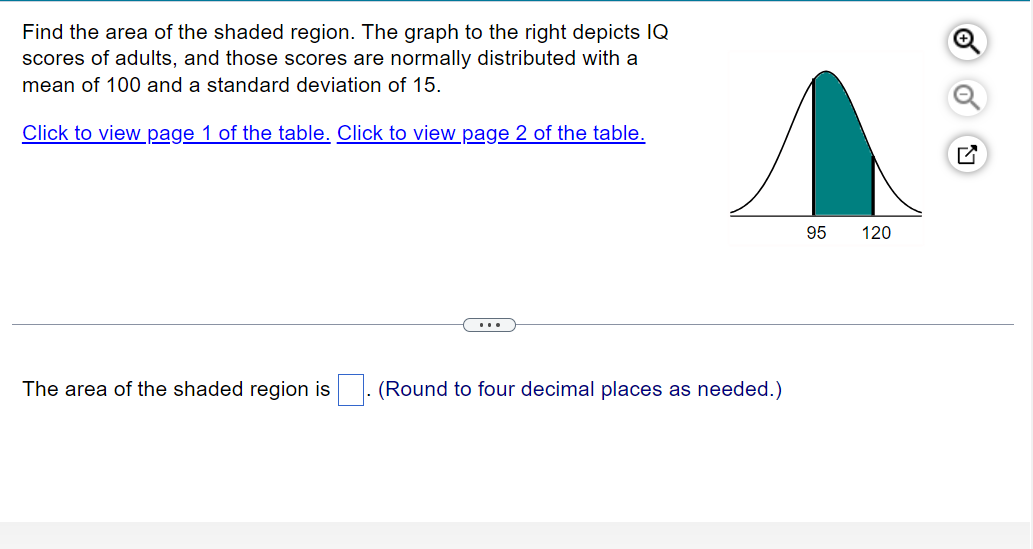 Solved Find the area of the shaded region. The graph to the | Chegg.com