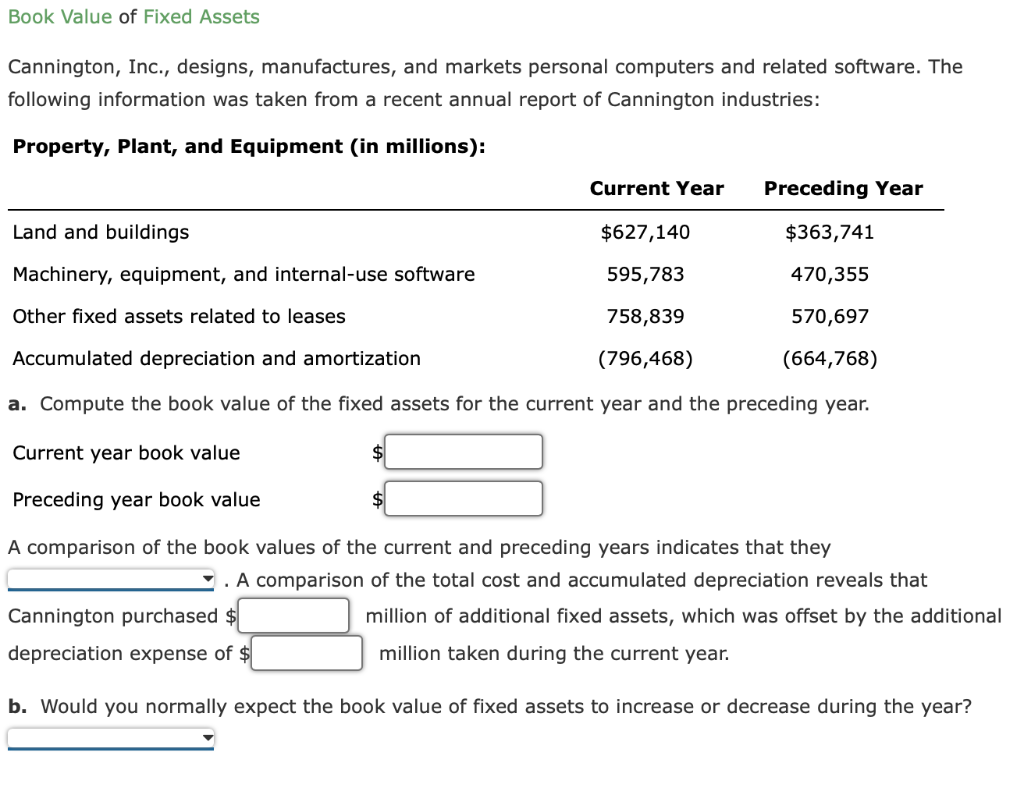 Solved Book Value of Fixed Assets Cannington, Inc., | Chegg.com