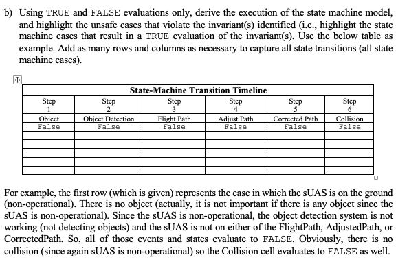 Solved Unmanned Aerial System Operation: State-Machine | Chegg.com