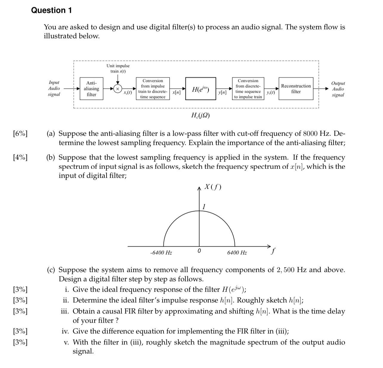 Solved You are asked to design and use digital filter(s) to | Chegg.com