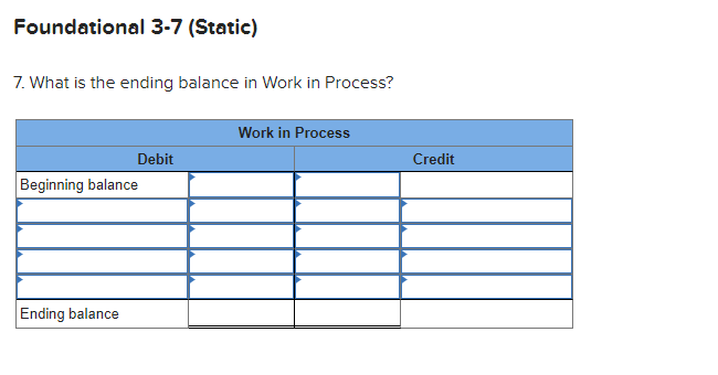 Solved Required information The Foundational 15 (Static) | Chegg.com