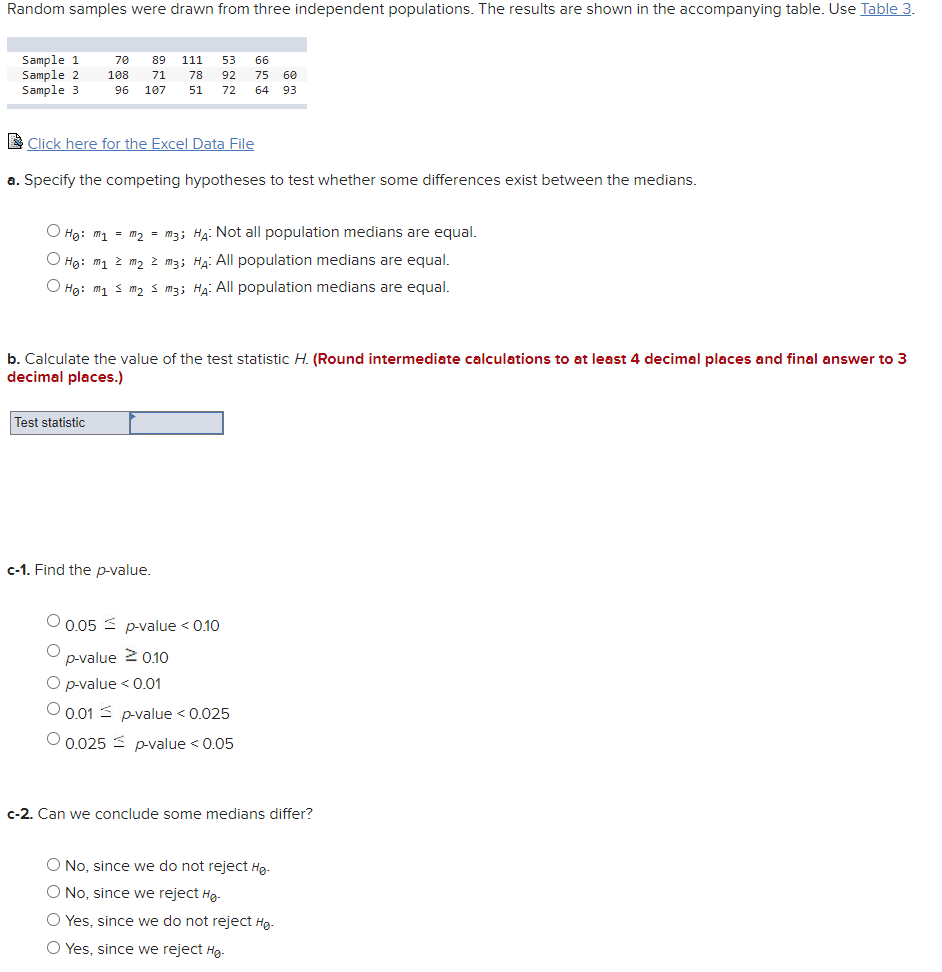 Solved Random samples were drawn from three independent | Chegg.com