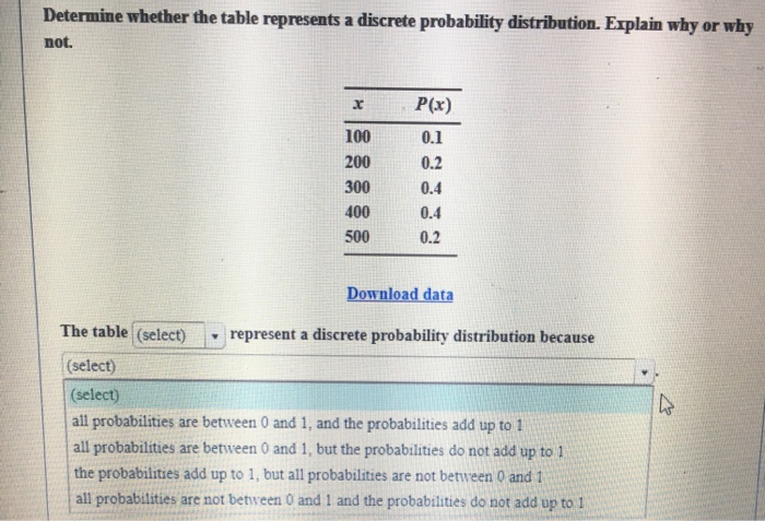 Solved Determine whether the table represents a discrete | Chegg.com