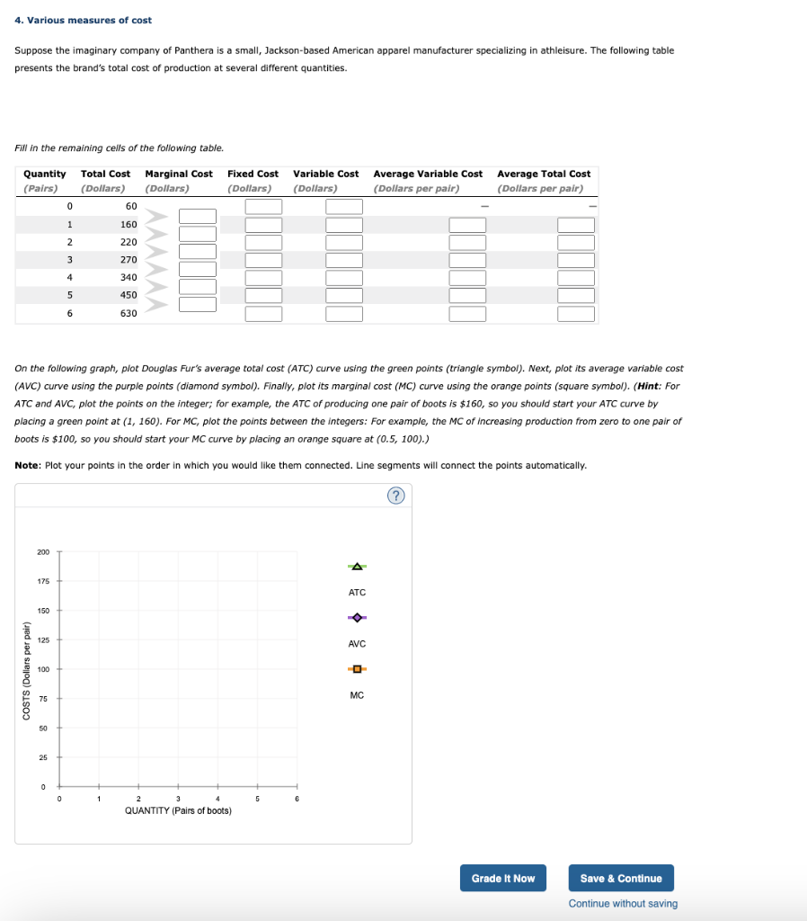 Solved 4. Various measures of cost Suppose the imaginary | Chegg.com