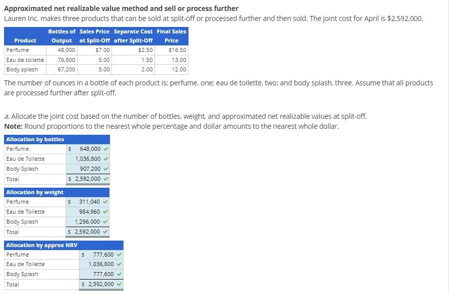 Approximated net realizable value method and sell or | Chegg.com