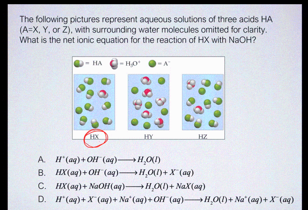 Solved The following pictures represent aqueous solutions of | Chegg.com
