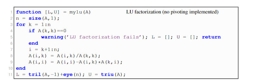 Solved Modify The Function Mylu To Perform An Lu