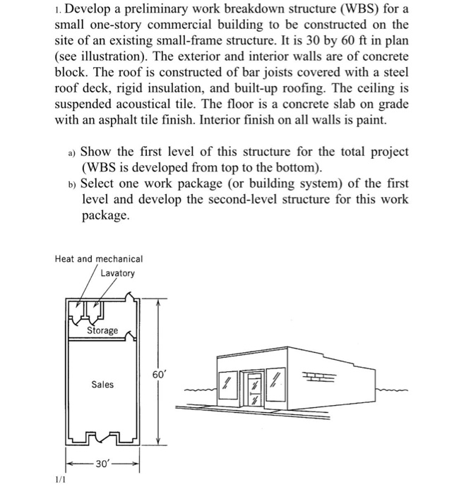 Solved . Develop a preliminary work breakdown structure | Chegg.com