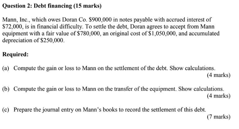 Solved Question 2: Debt financing (15 marks) Mann, Inc., | Chegg.com
