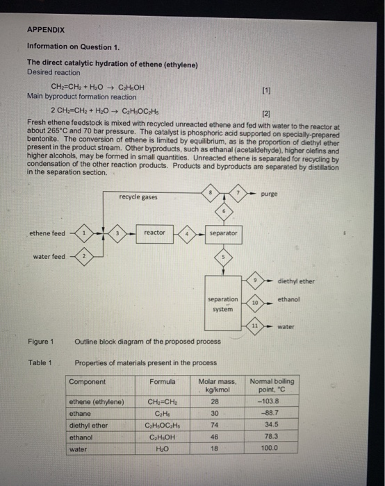 Solved b) You are a junior Process Engineer working at a | Chegg.com