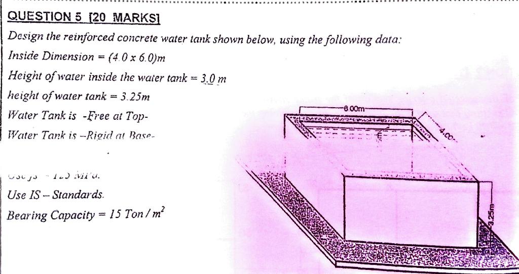 Solved QUESTION 5 (20 MARKSI Design the reinforced concrete | Chegg.com