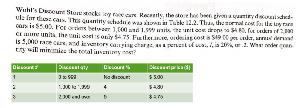 Solved Read the following problem and answer the | Chegg.com
