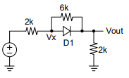 Solved given condition: vin is 20sinwt and diode is cvd | Chegg.com