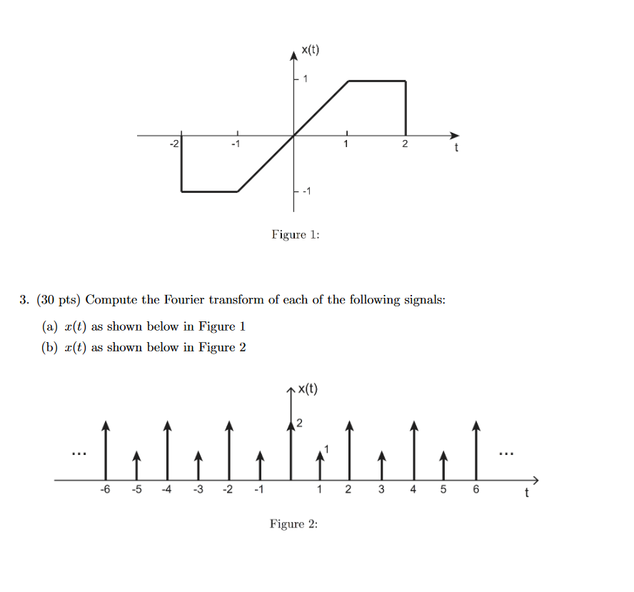 Solved 3 30 Pts Compute The Fourier Transform Of Each Of