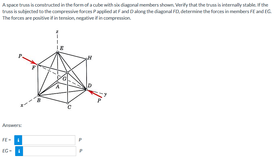 Solved A space truss is constructed in the form of a cube | Chegg.com