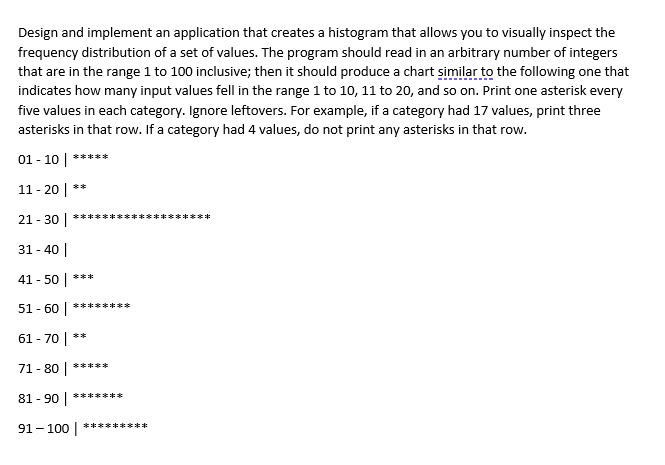 Solved Design And Implement An Application That Creates A 7360