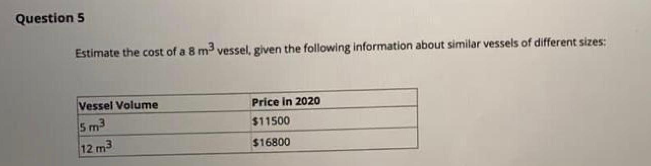 Solved Question 5 Estimate the cost of a 8 m2 vessel, given | Chegg.com